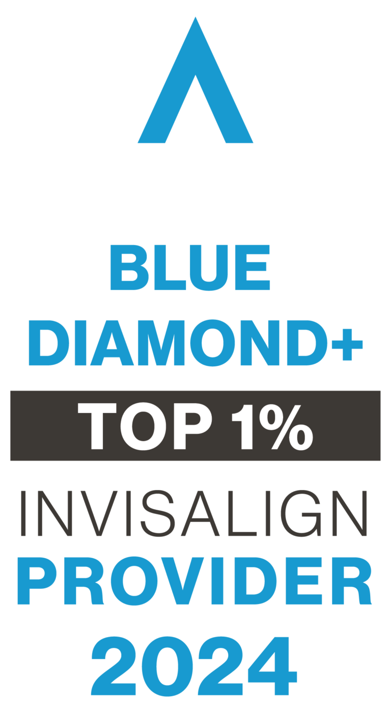 Austin Invisalign Before and After Pictures | Kunik Orthodontics