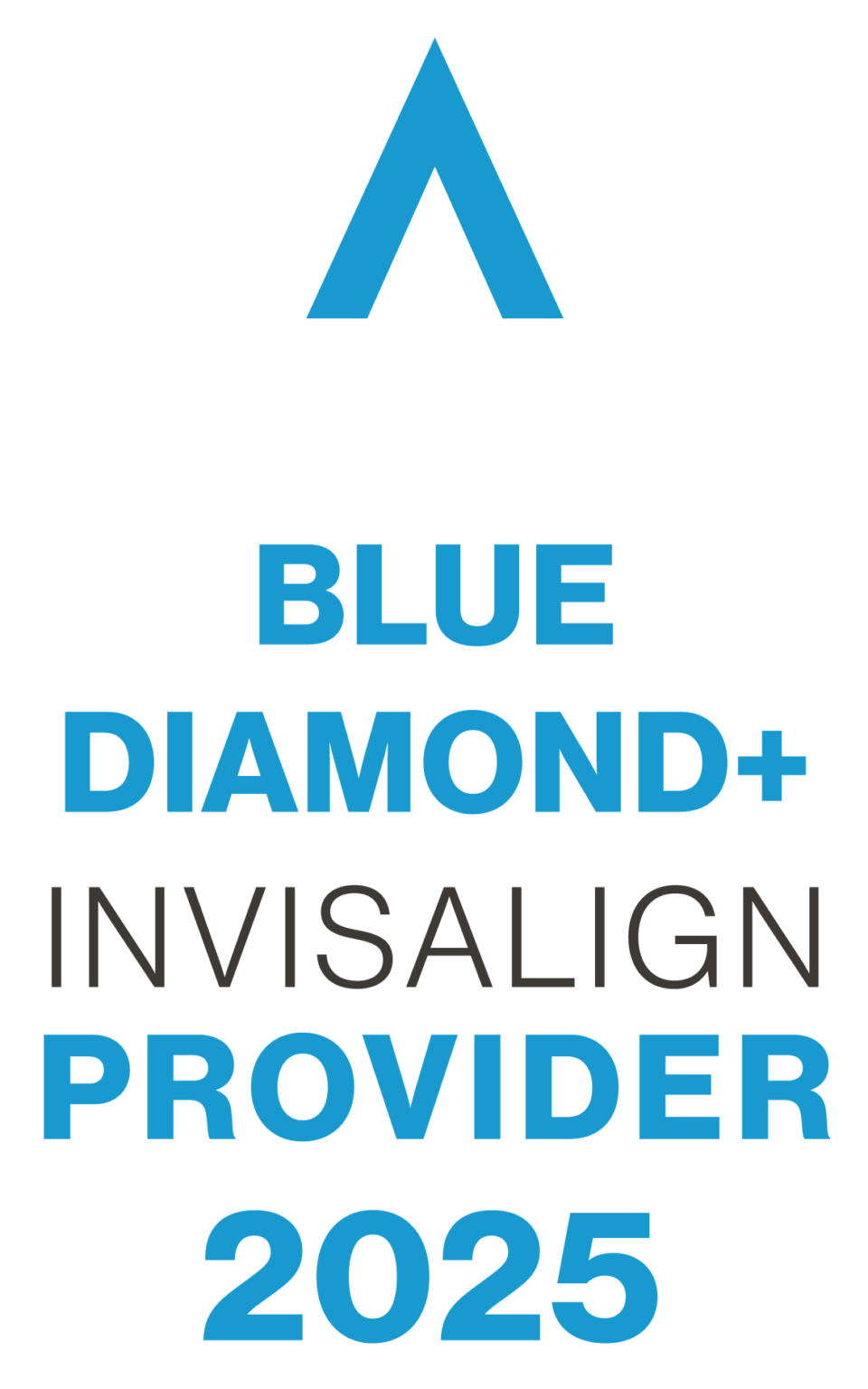 Austin Invisalign Before and After Pictures | Kunik Orthodontics